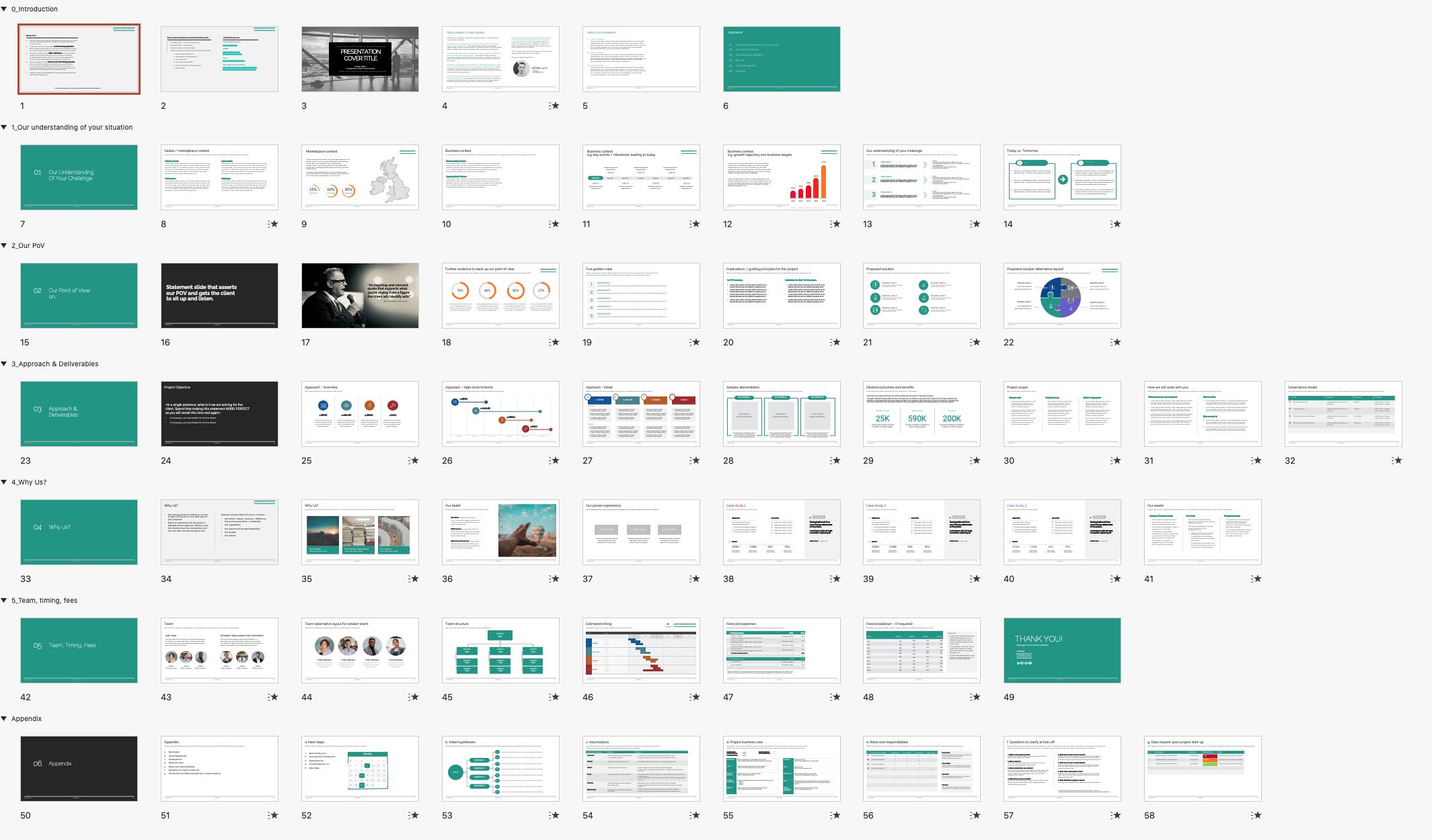 Consulting Essentials: Proposal Toolkit - Eloquens