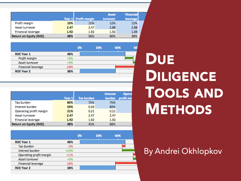 Due Diligence Tools and Methods - Eloquens
