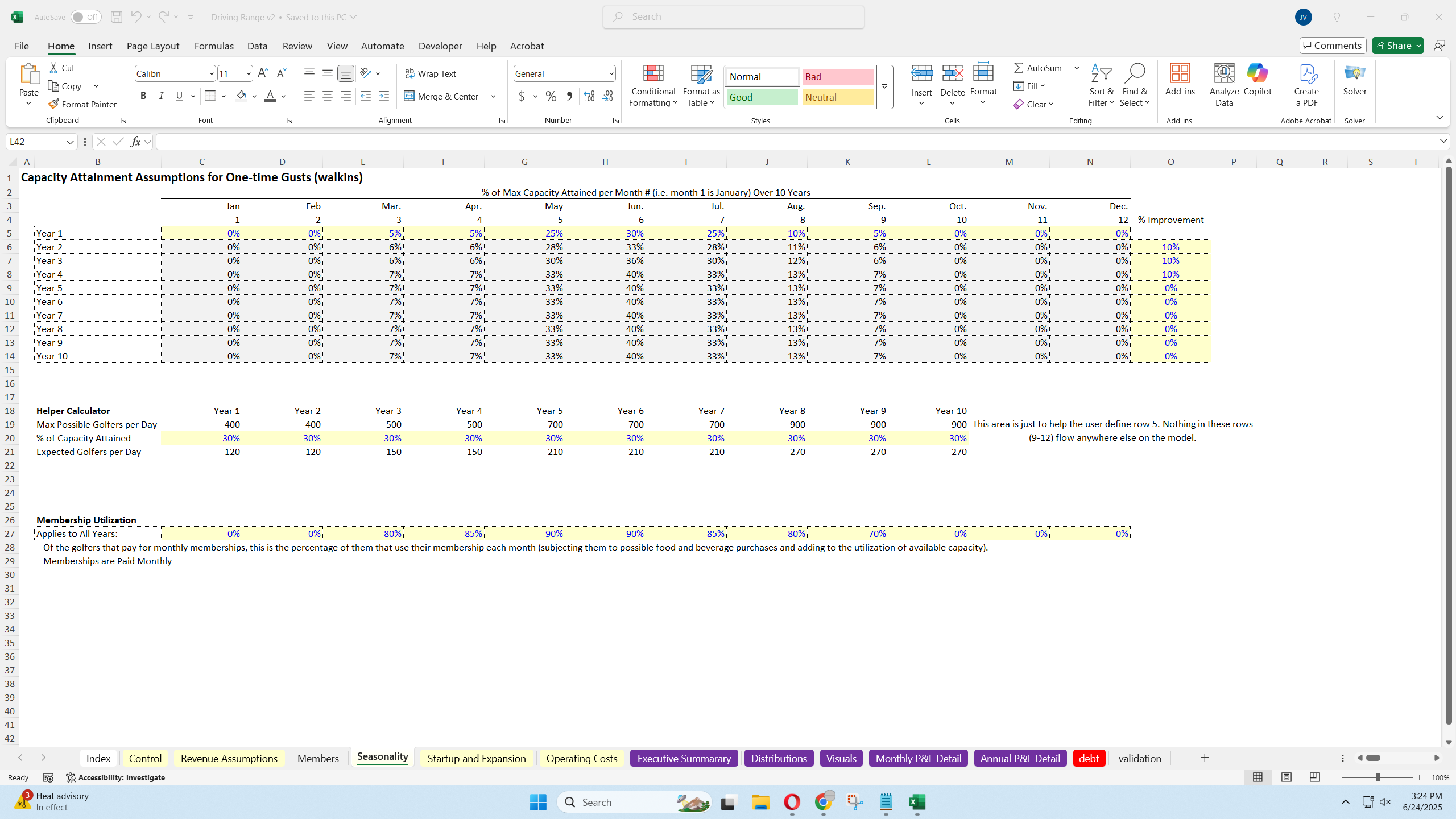 Driving Range - Capacity Driven Model - Eloquens