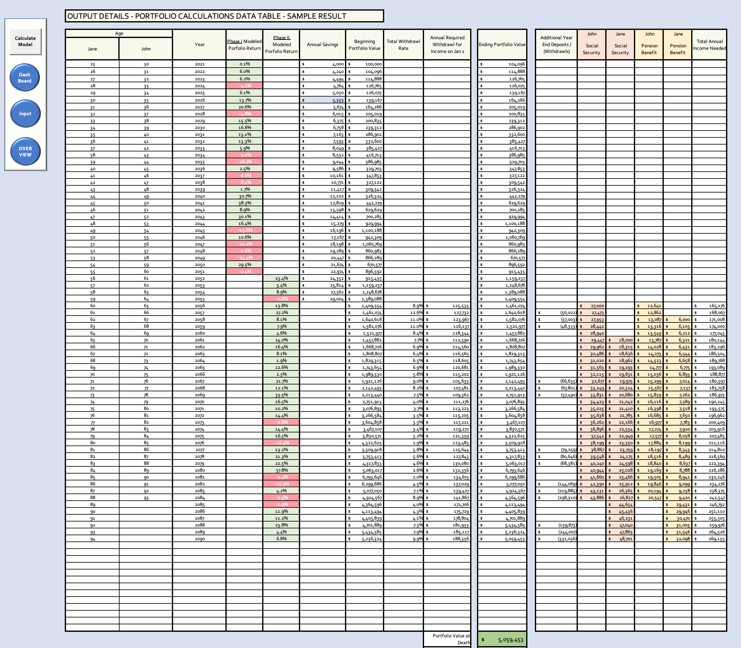 Retirement Excel Template