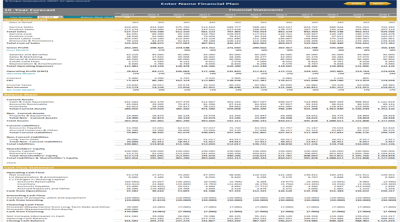 Advanced Financial Model with DCF & Valuation - Eloquens