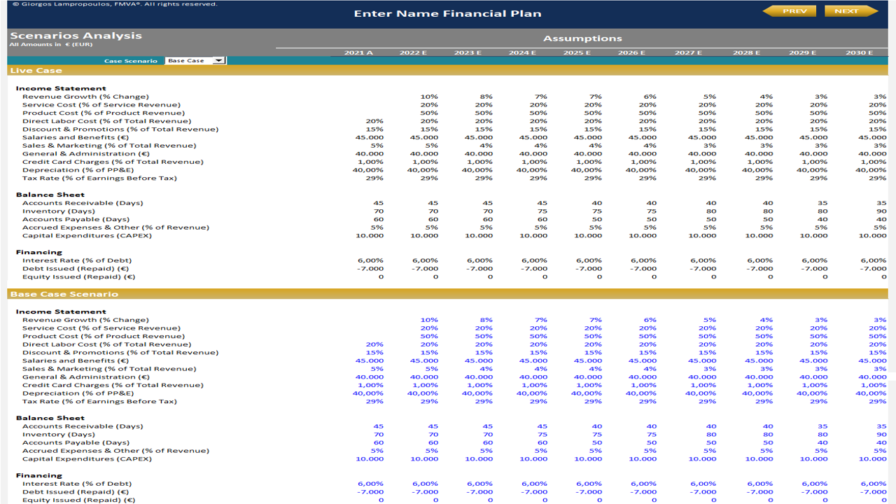 Advanced Financial Model with DCF & Valuation - Eloquens Advanced Financial Model with DCF & Valuation - Eloquens