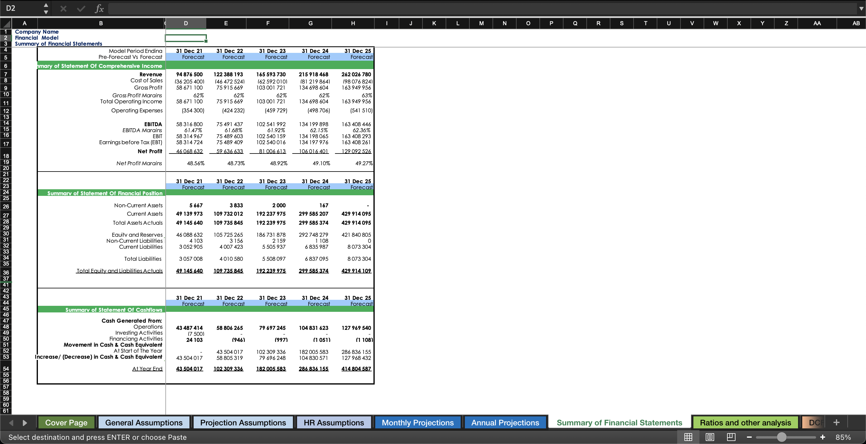 Startup 3-statement Financial Model - Eloquens