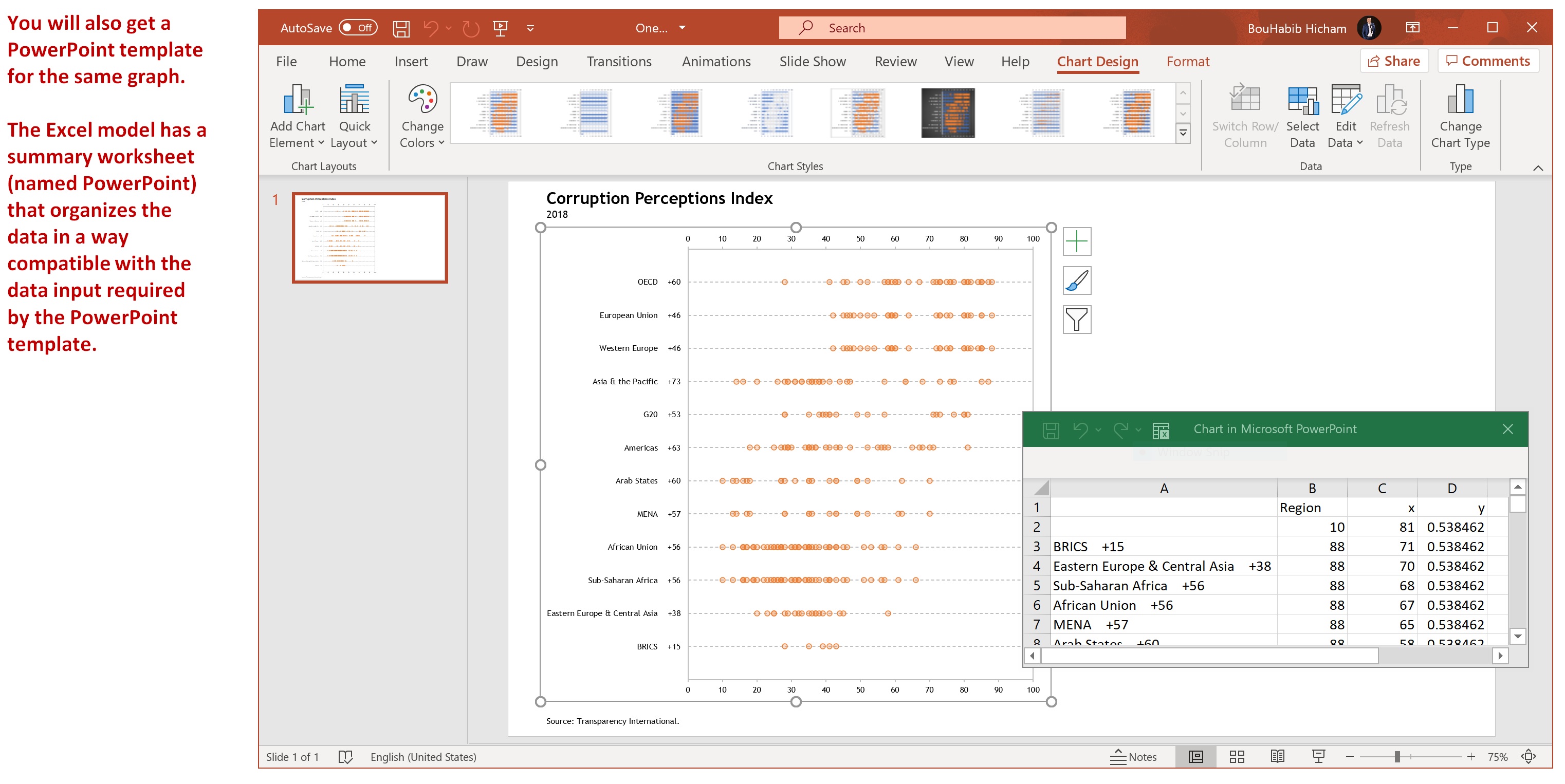 One-dimensional Scatterplot with Jitter in Excel - Eloquens One-dimensional Scatterplot with Jitter in Excel - Eloquens