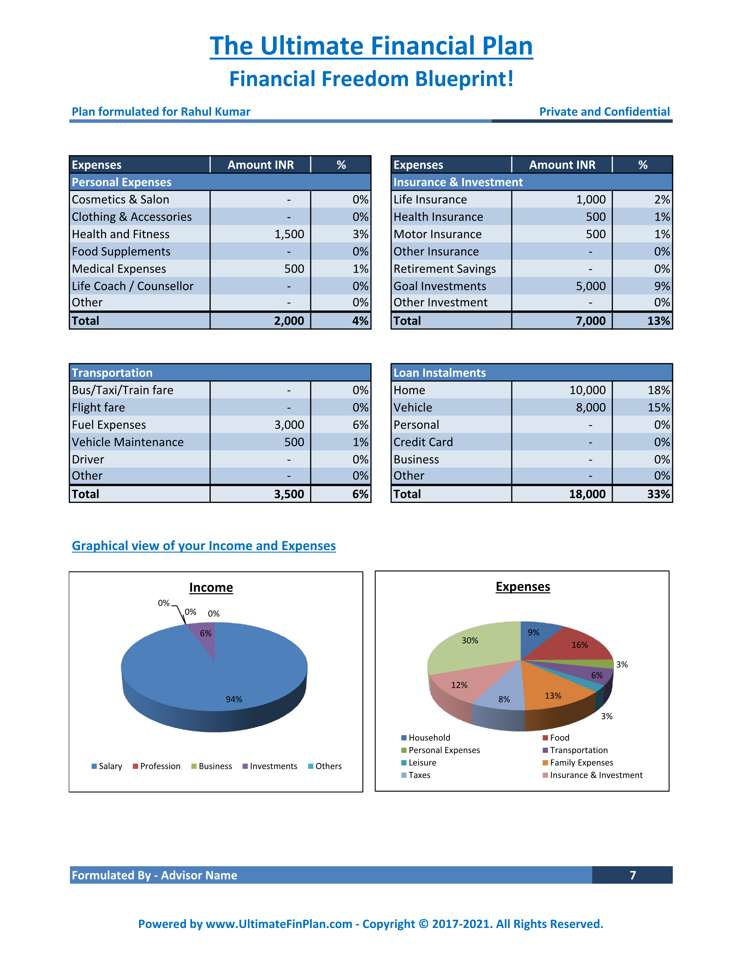 Ultimate Personal Financial Planner Software Global Version Eloquens Ultimate Personal Financial Planner Software Global Version Eloquens