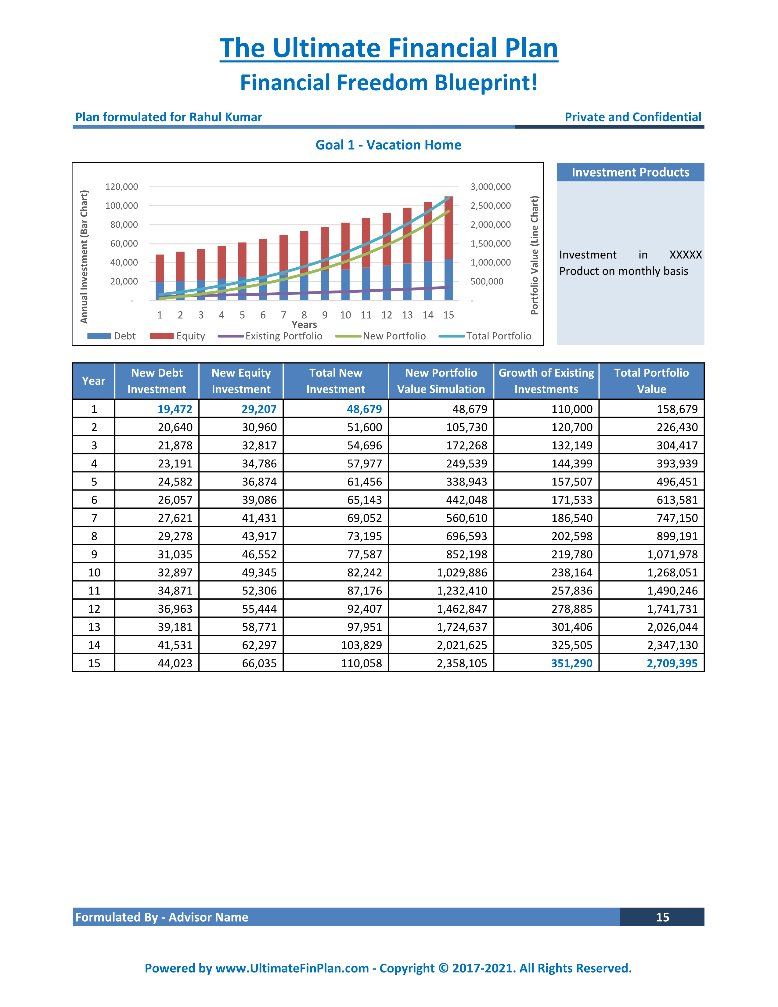 Ultimate Personal Financial Planner Software Global Version Eloquens Ultimate Personal Financial Planner Software Global Version Eloquens