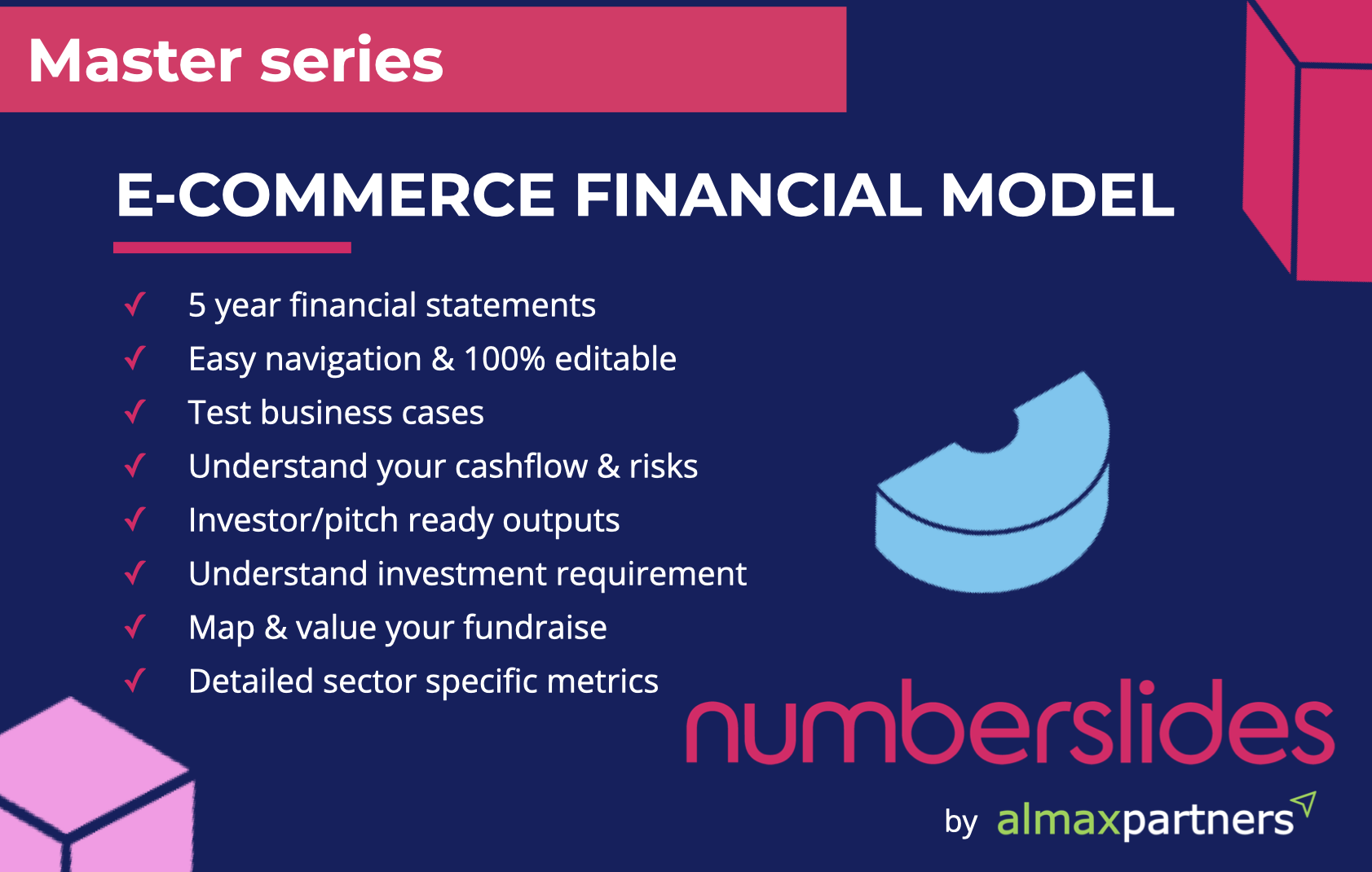 Ecommerce Financial Model Template - Eloquens