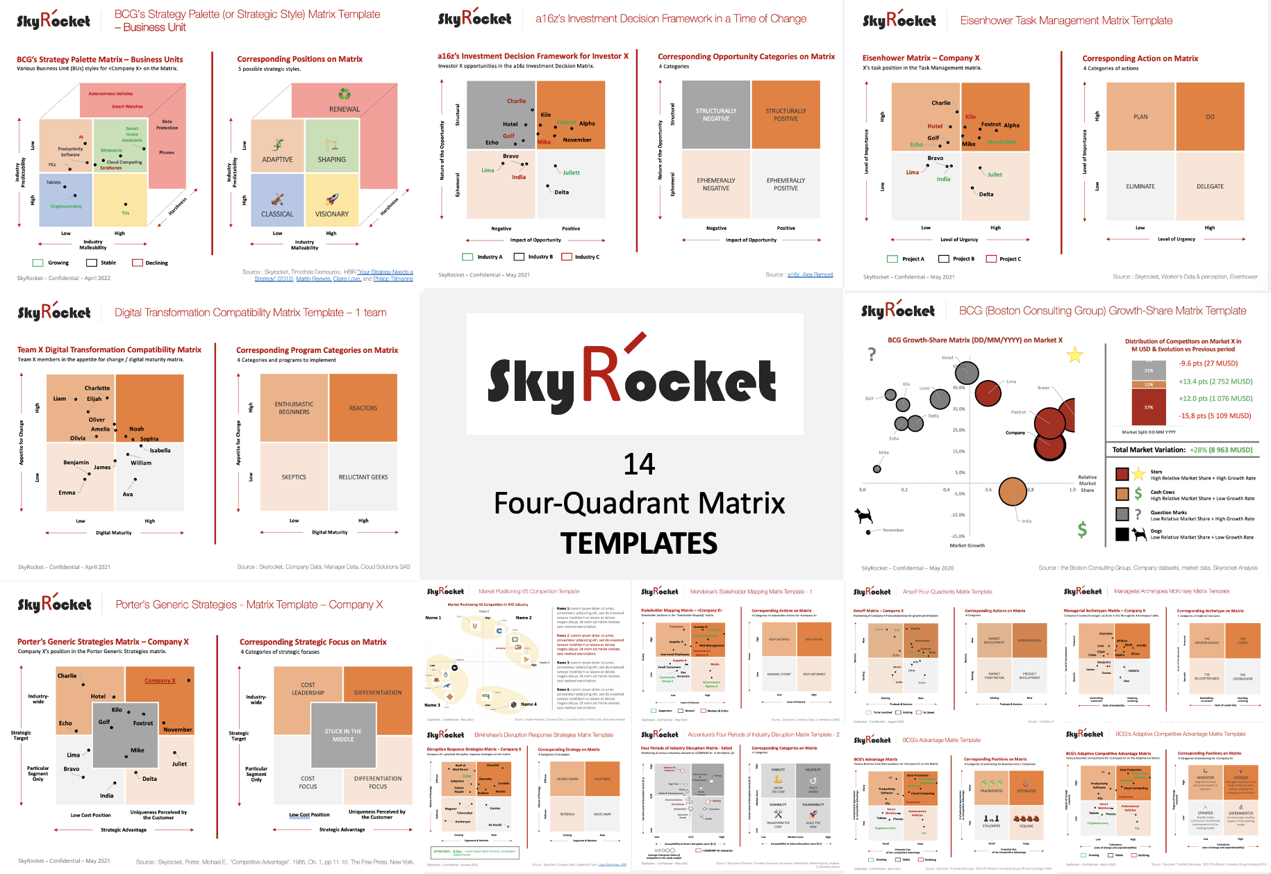Four-Quadrant Matrix Frameworks Template Bundle - Eloquens