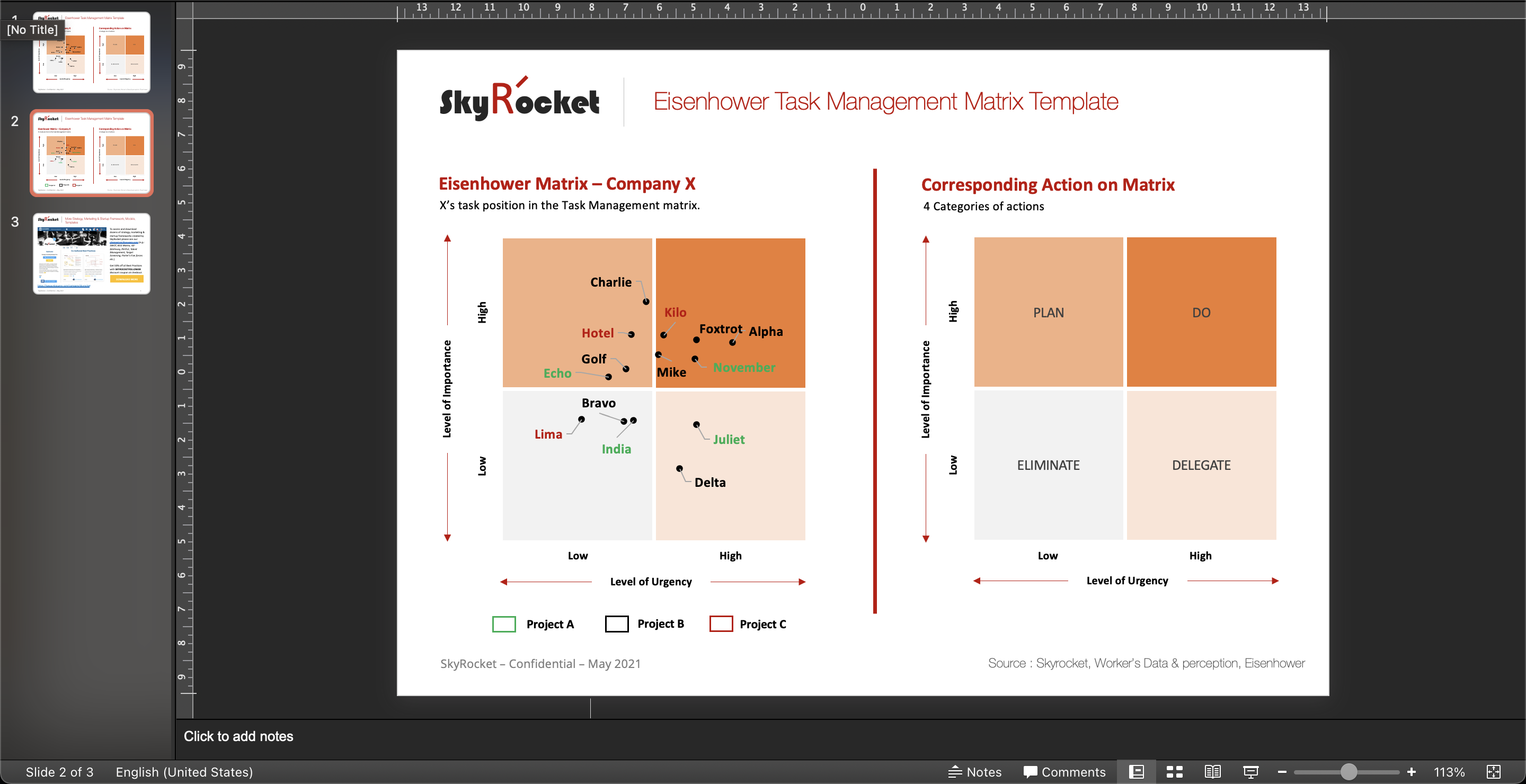 Four-Quadrant Matrix Frameworks Template Bundle - Eloquens