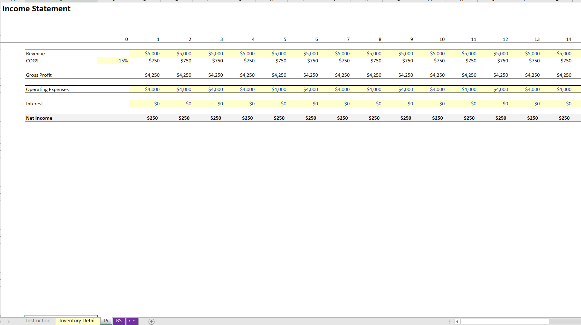 Integrating Inventory Into a 3-Statement Financial Model - Eloquens