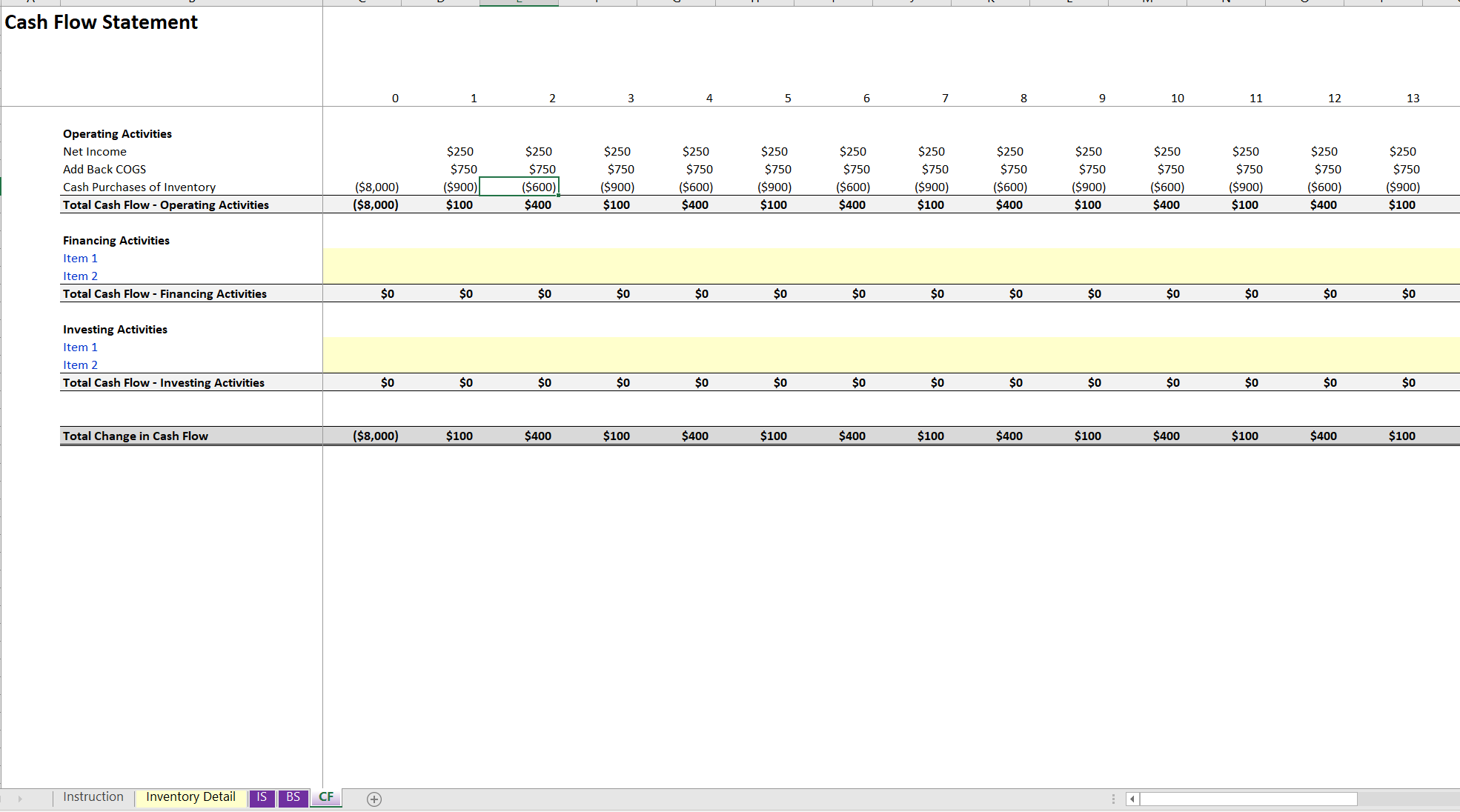 Integrating Inventory Into a 3-Statement Financial Model - Eloquens