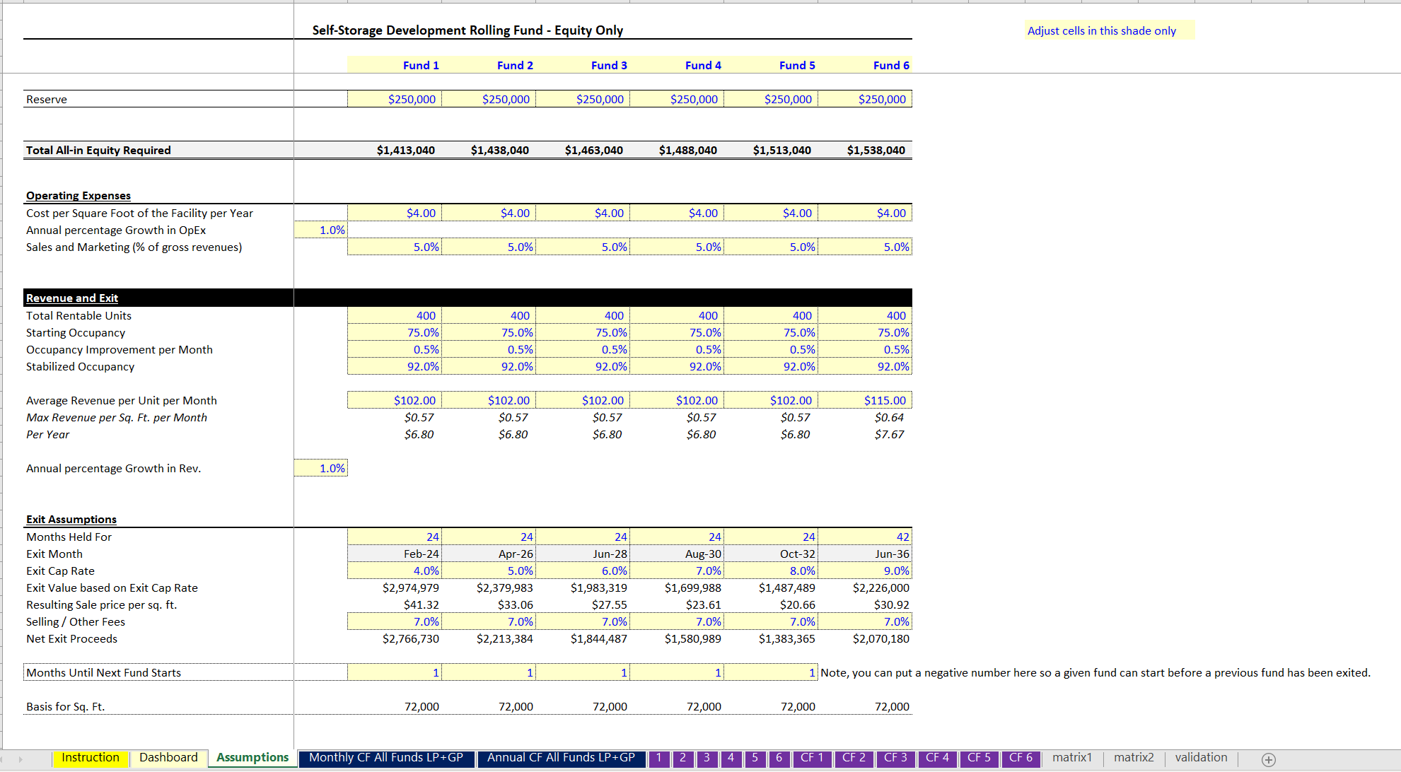 Self Storage Equity Ramping through Multiple Funds: Excel Financial ...