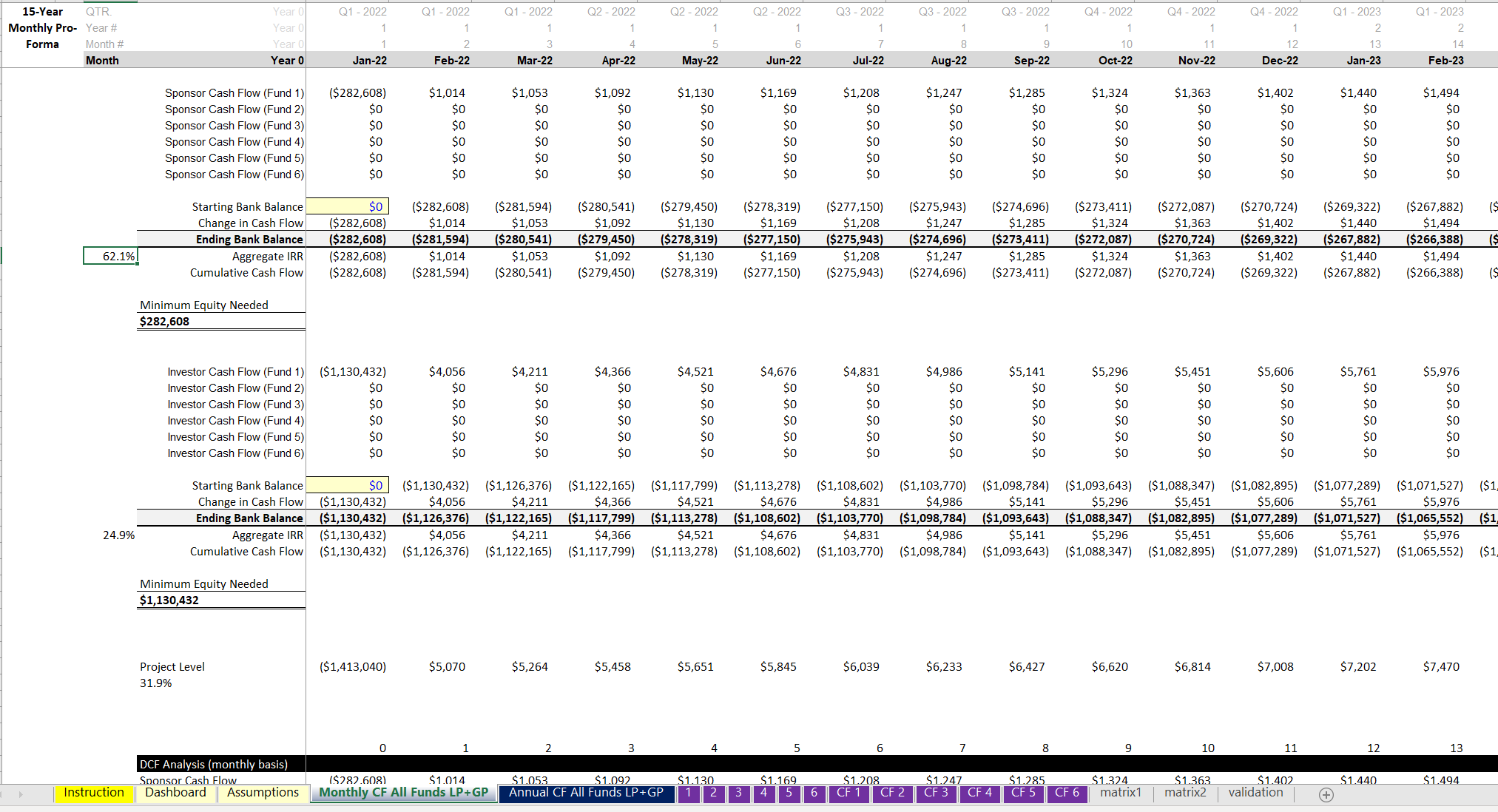 Self Storage Equity Ramping through Multiple Funds: Excel Financial ...
