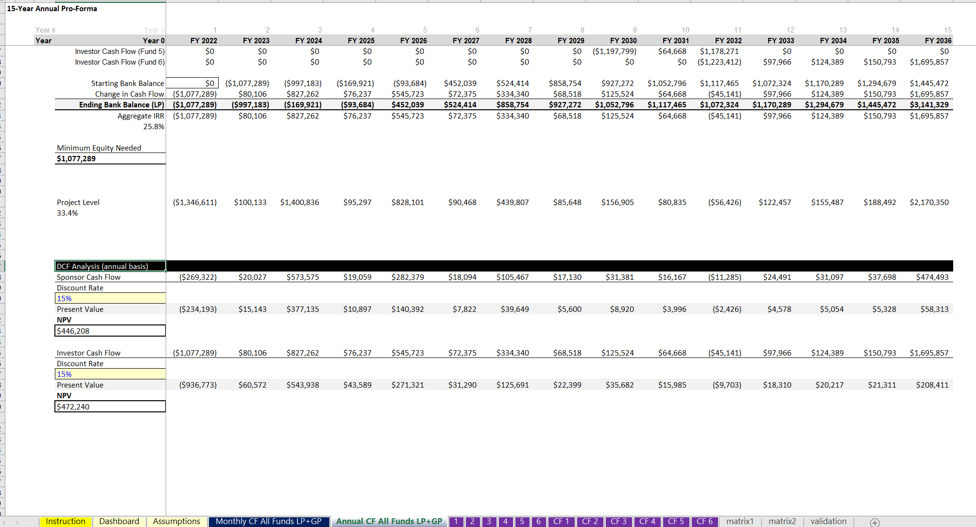 Self Storage Equity Ramping through Multiple Funds: Excel Financial ...
