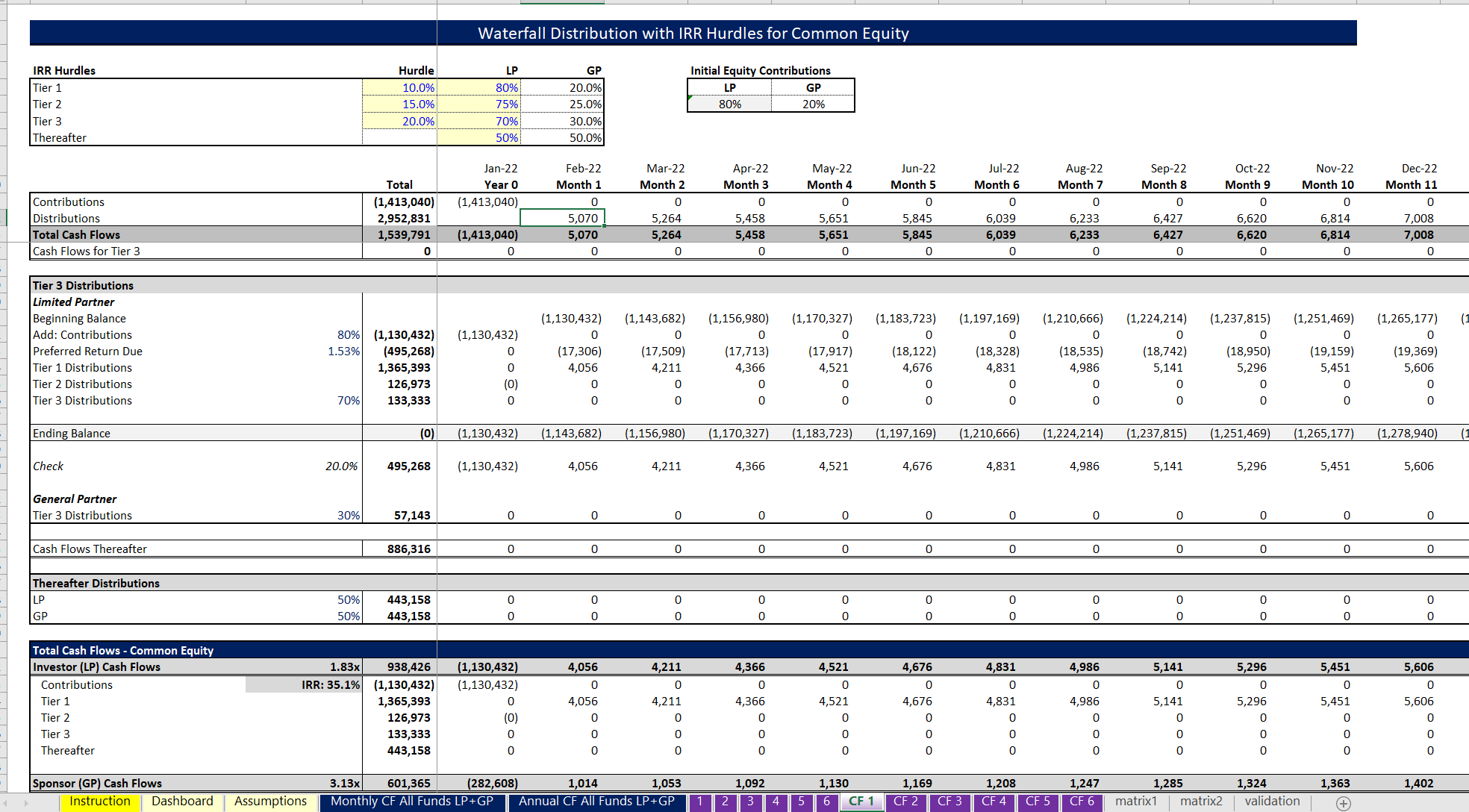 Self Storage Equity Ramping through Multiple Funds: Excel Financial ...