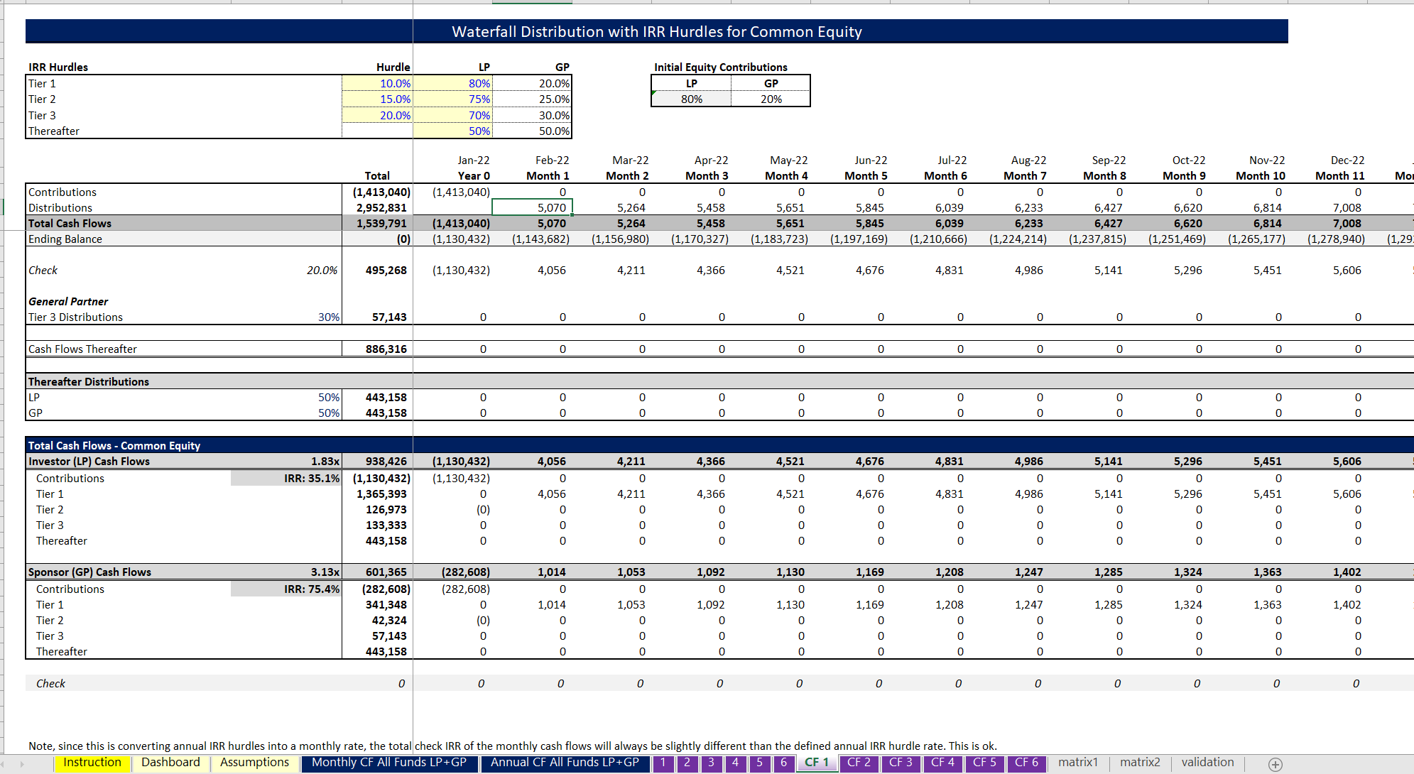Self Storage Equity Ramping through Multiple Funds: Excel Financial ...