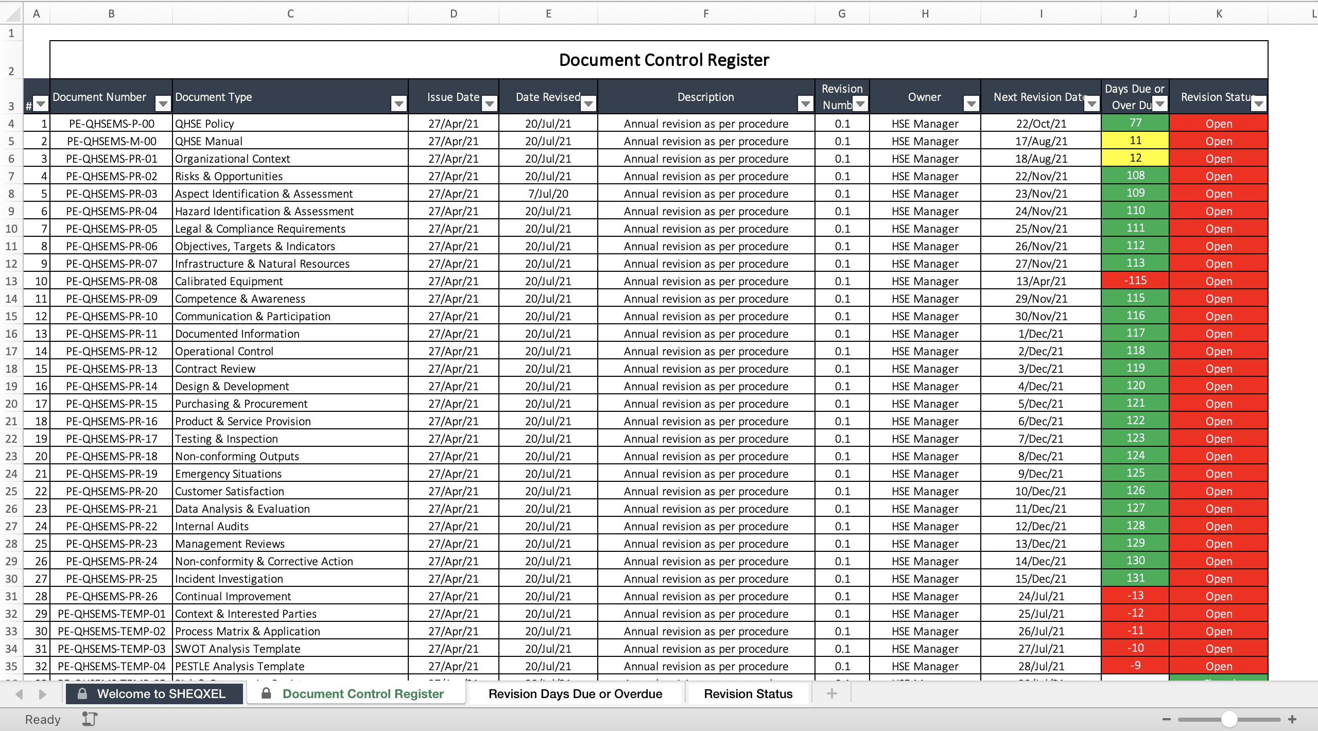 Document Control Register Eloquens Document Control Register Eloquens