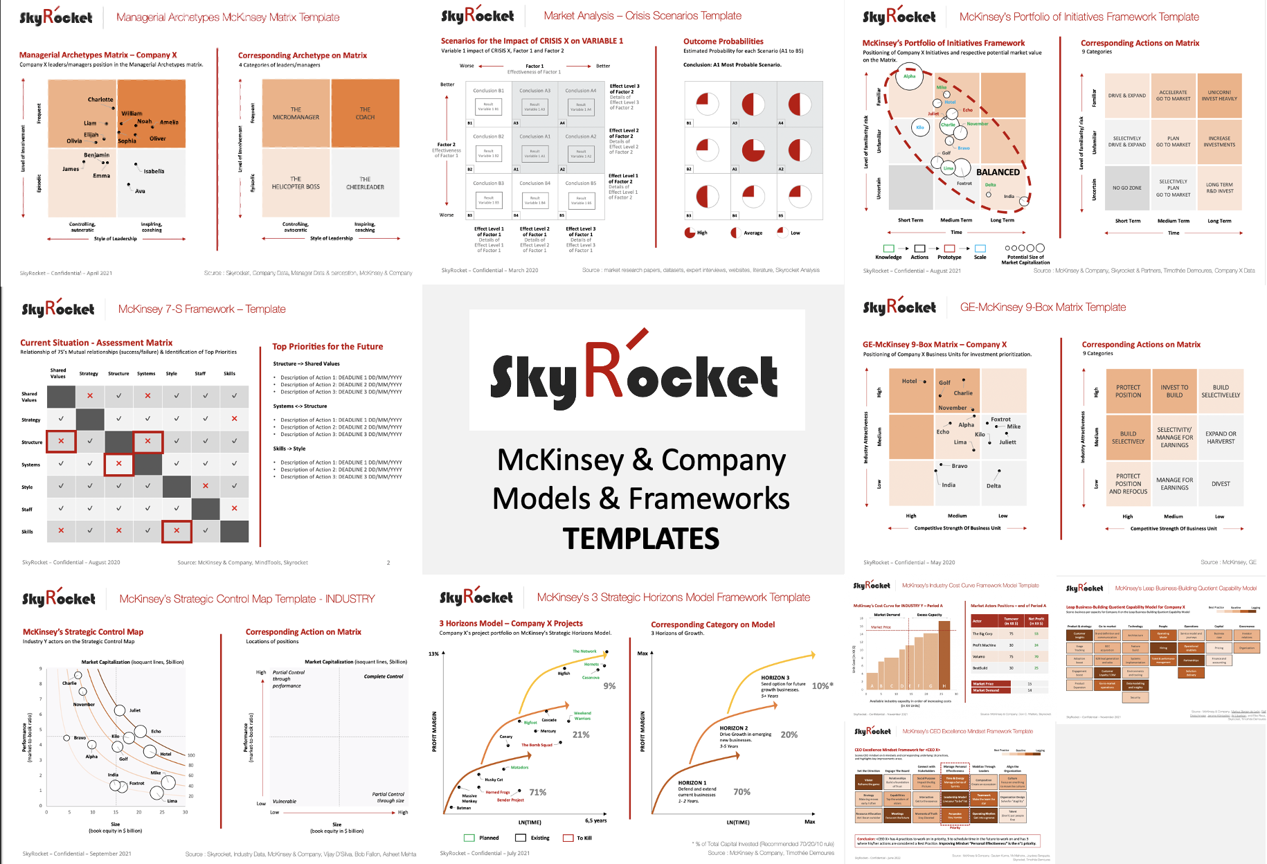 McKinsey & Company Models and Frameworks Bundle - Eloquens