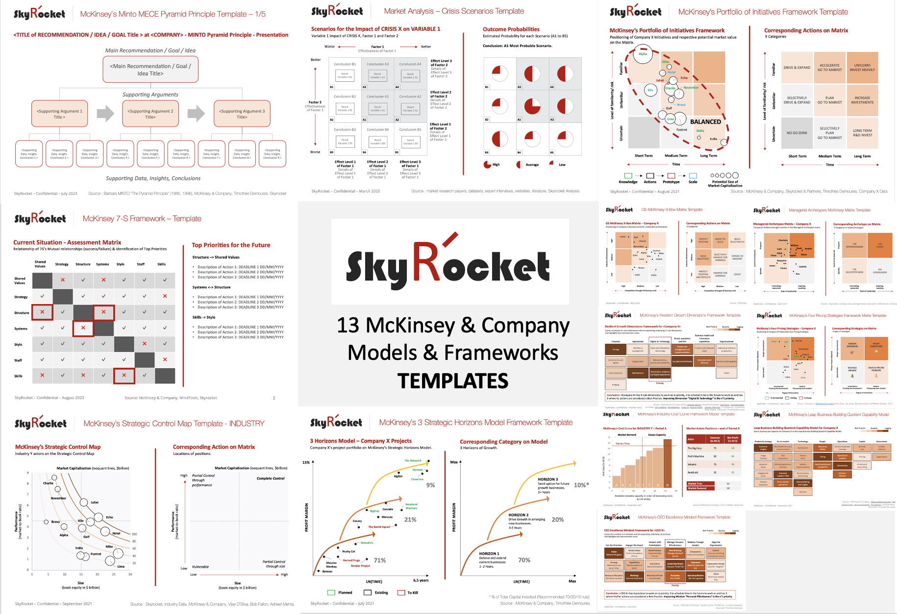 McKinsey & Company Models and Frameworks Bundle - Eloquens