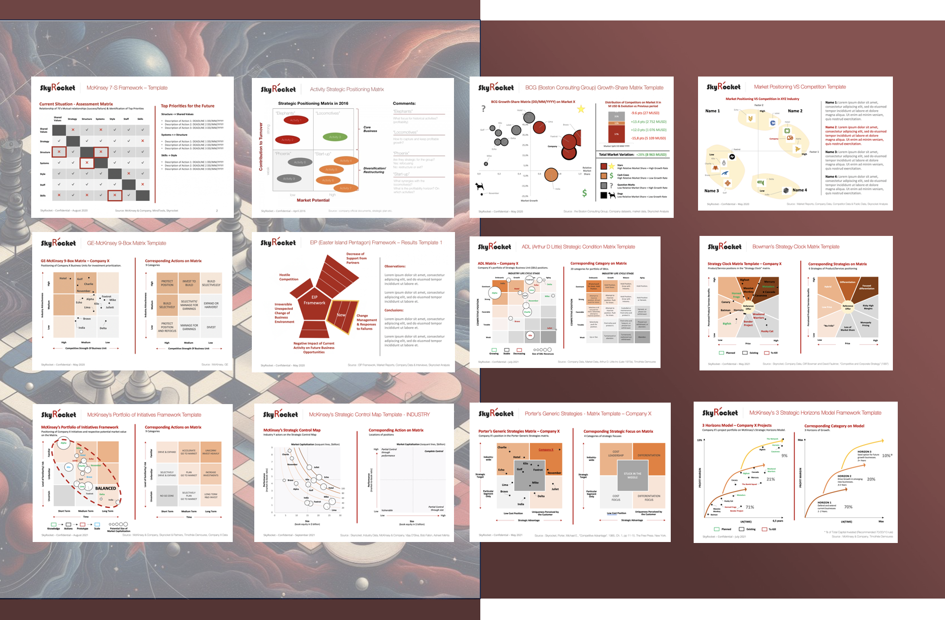 Strategic Planning Frameworks & Models Bundle - Eloquens