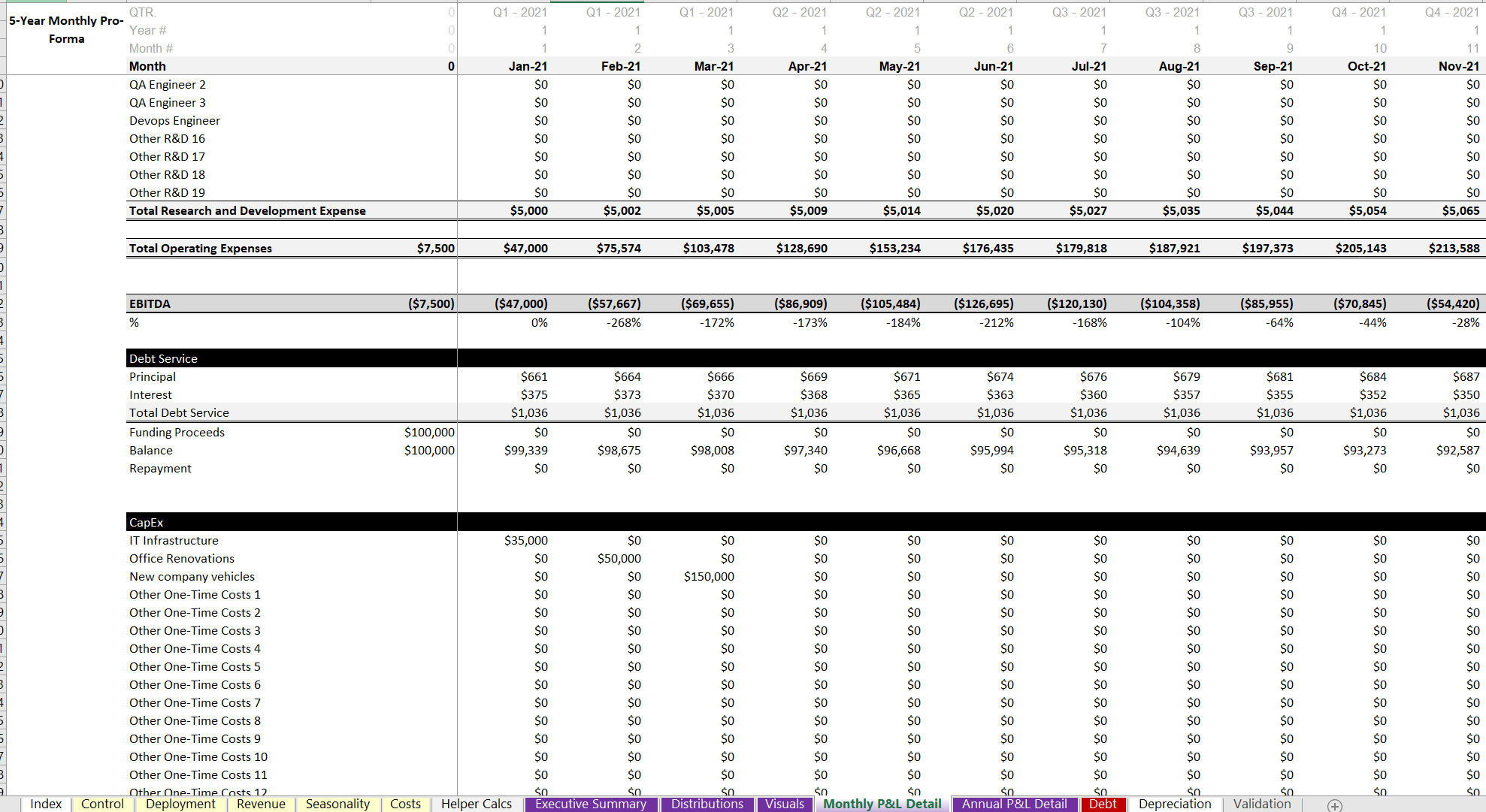 Vending Machine Bottom-up Startup Financial Model - Eloquens