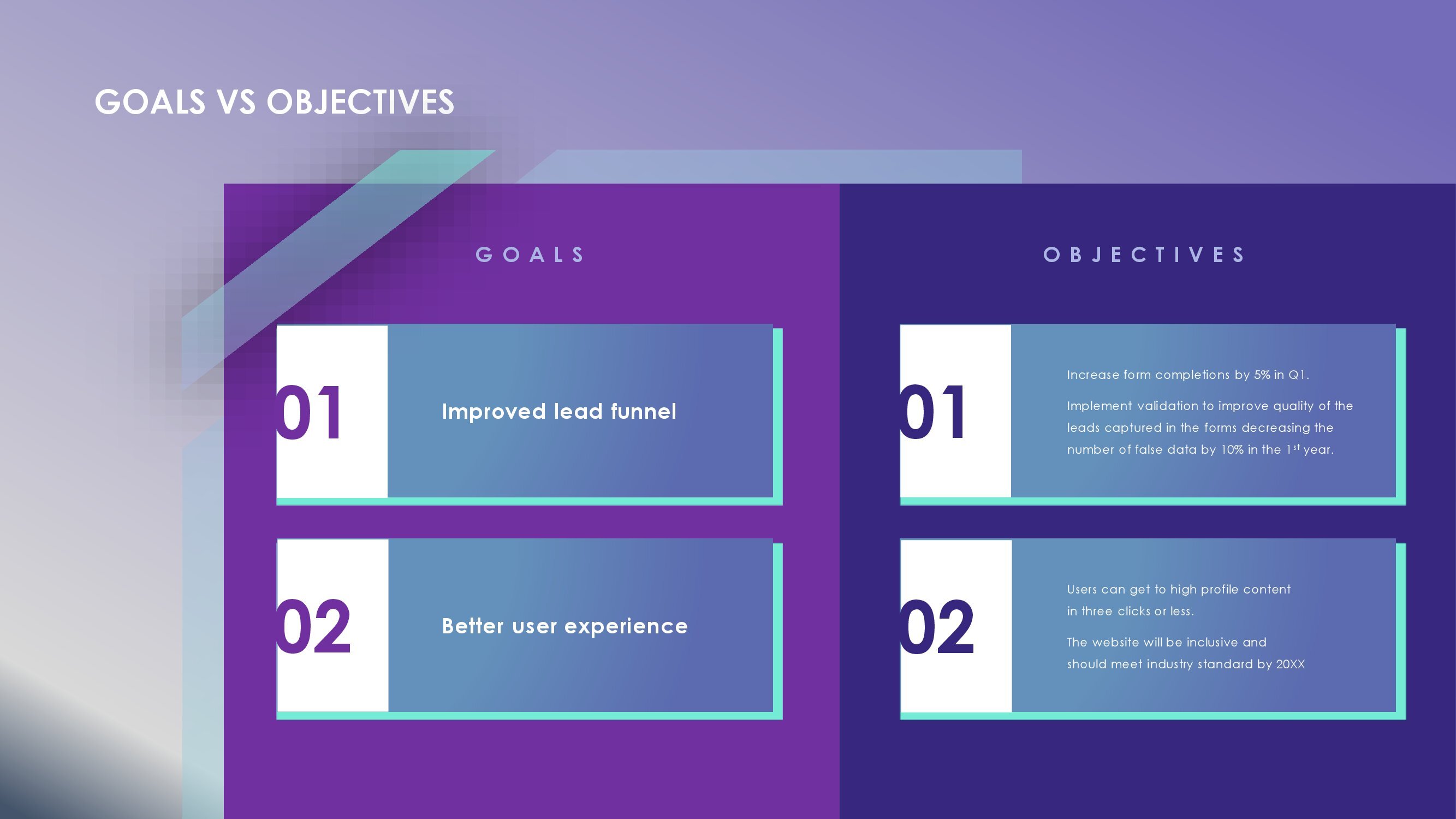 QHSE SMART Goals - Eloquens