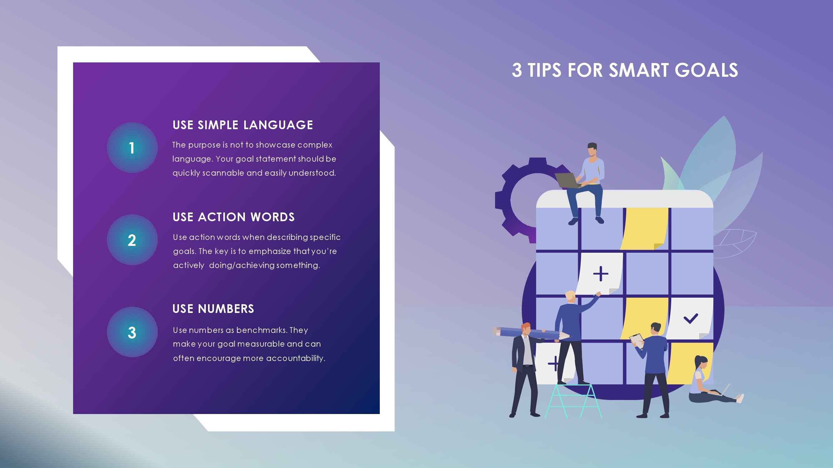 QHSE SMART Goals - Eloquens