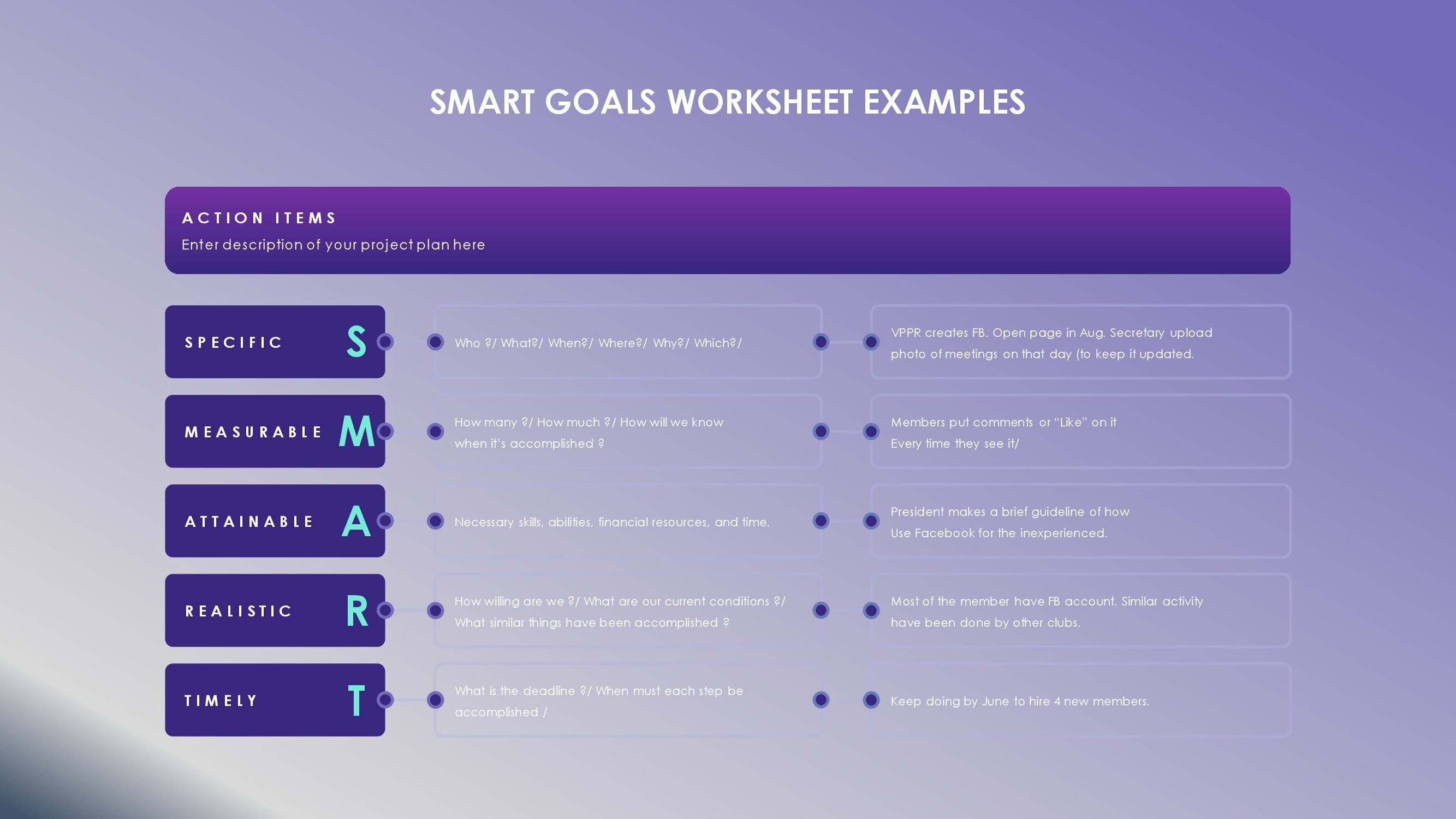 QHSE SMART Goals - Eloquens