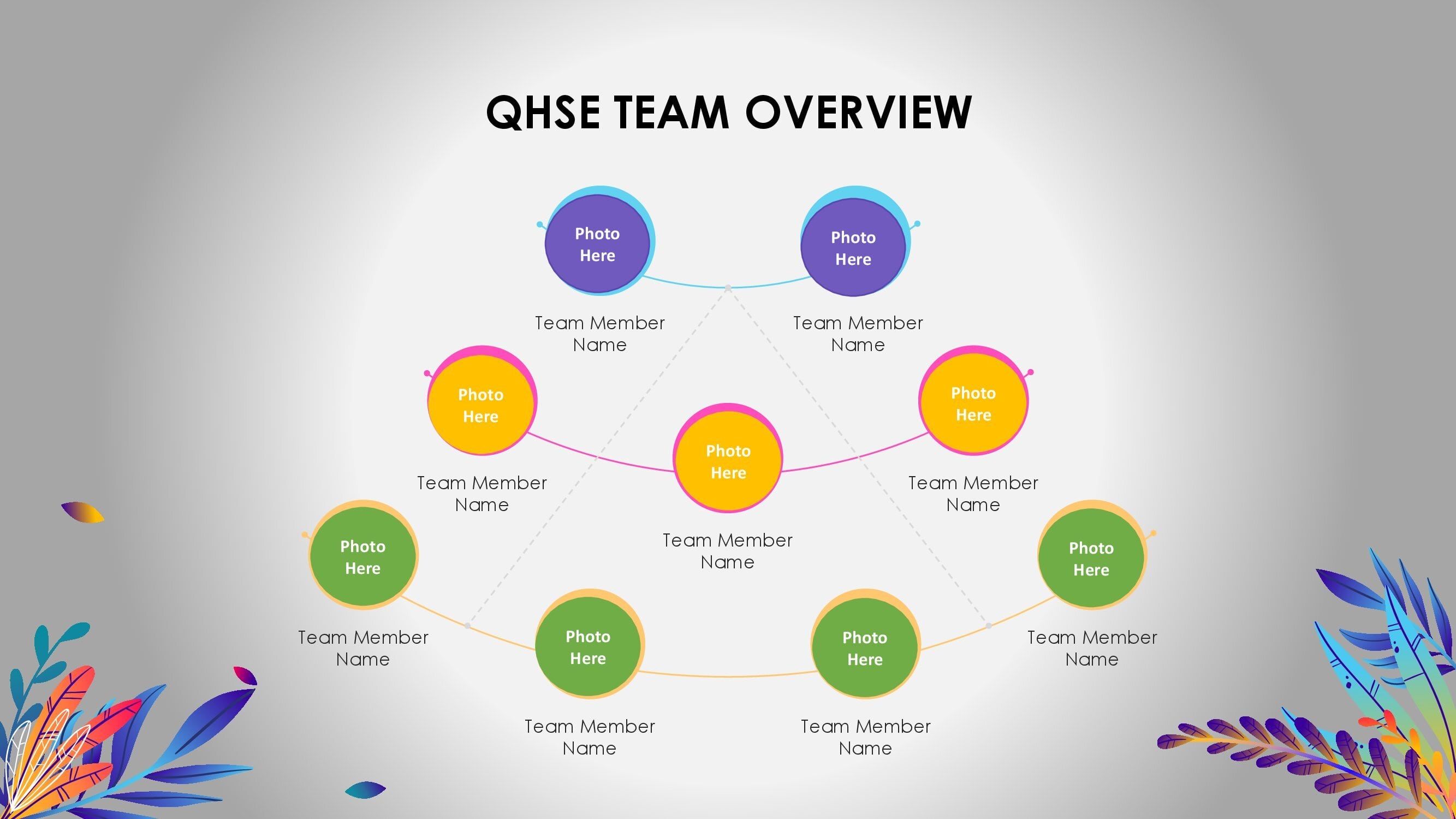 QHSE Awards Presentation - Eloquens