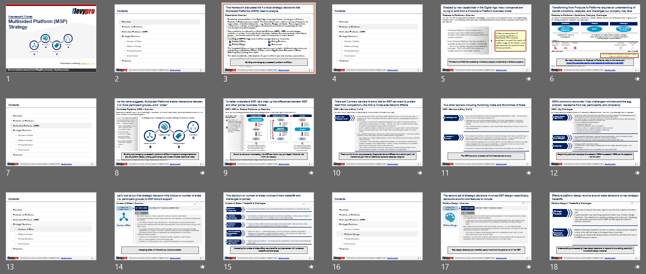 Multisided Platform (MSP) Strategy - Eloquens