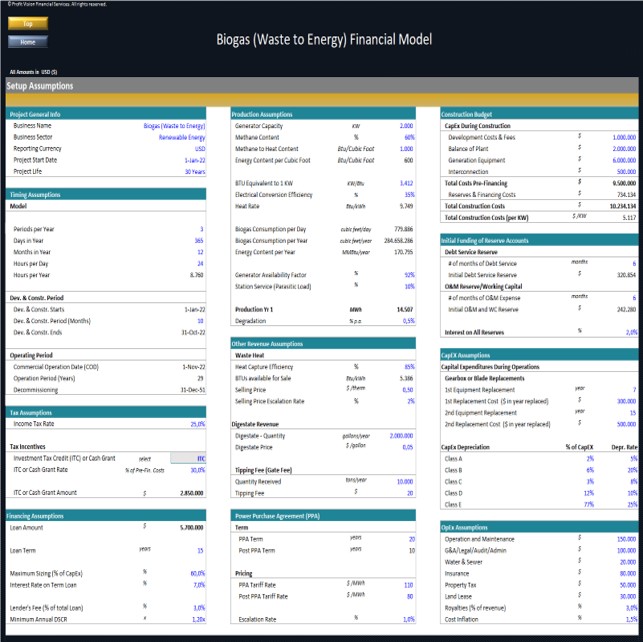 Biogas (Waste to Energy) – Project Finance Model - Eloquens