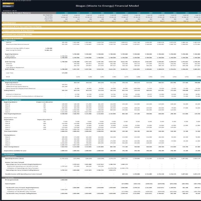 Biogas (Waste to Energy) – Project Finance Model - Eloquens