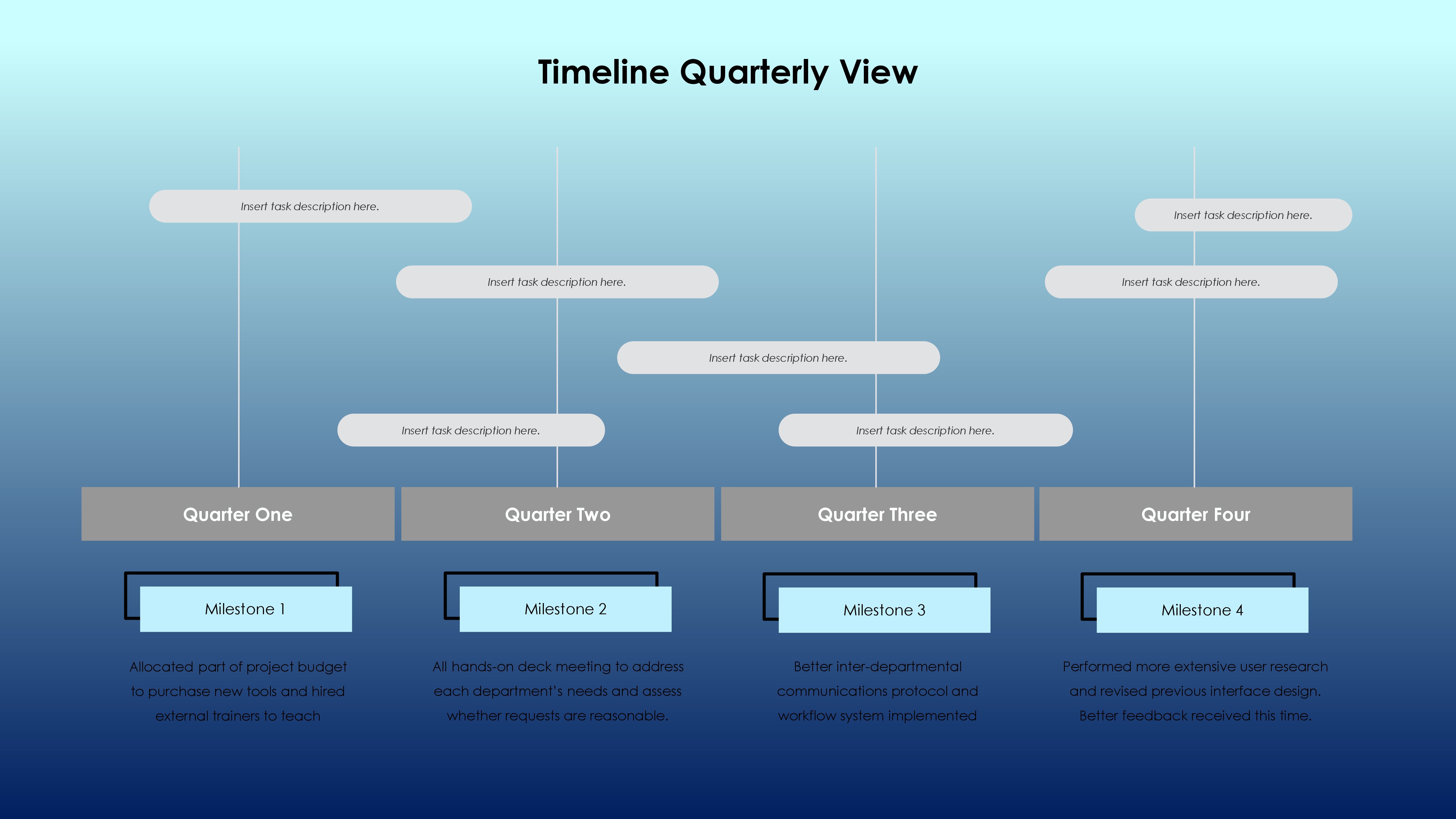 Project Status Report - Eloquens