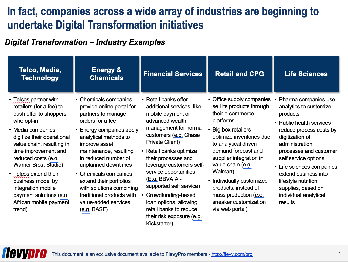 Digital Transformation: Challenges in Change & Organization - Eloquens