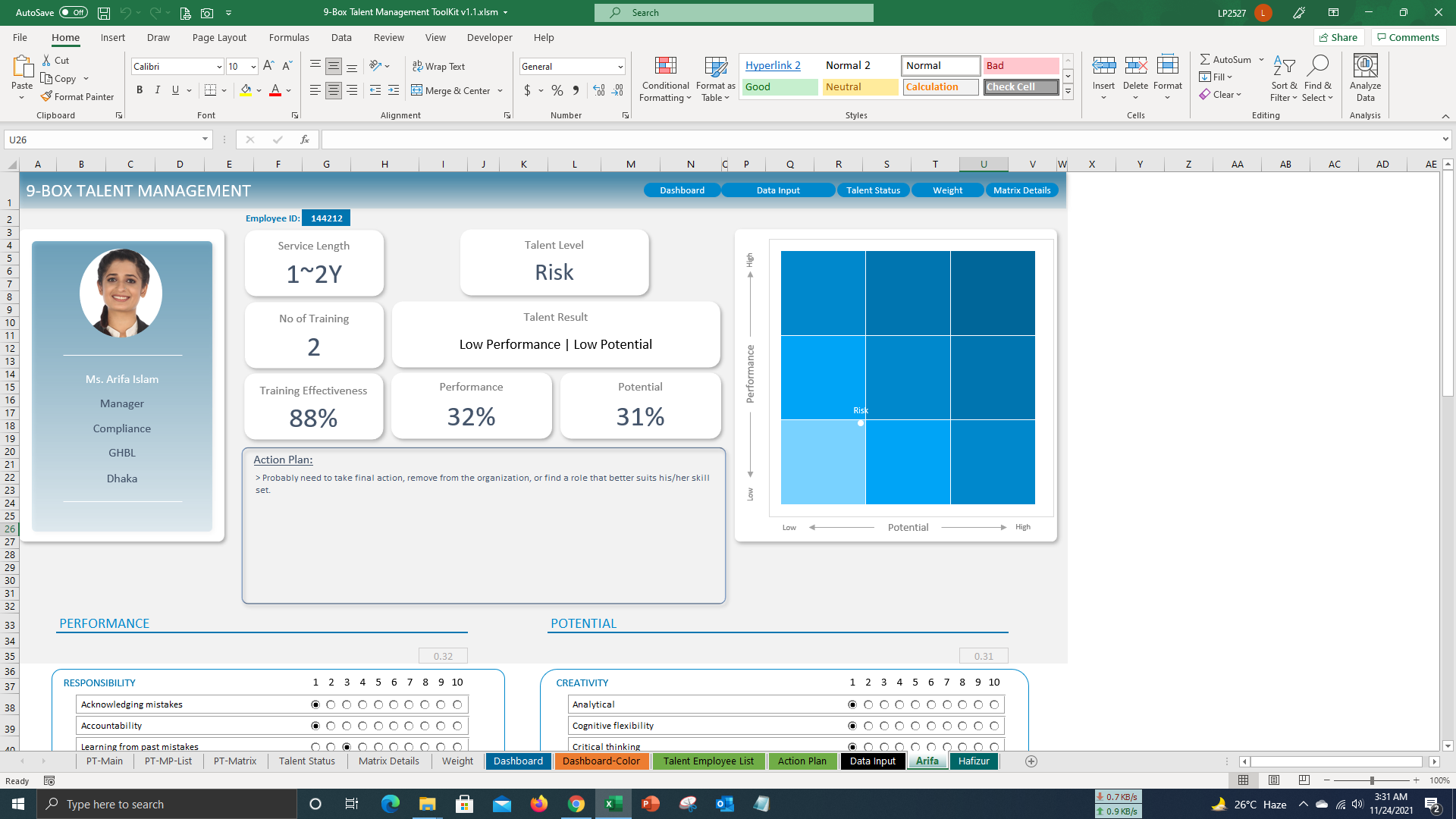 9 Box Grid Talent Management Toolkit Template - Eloquens