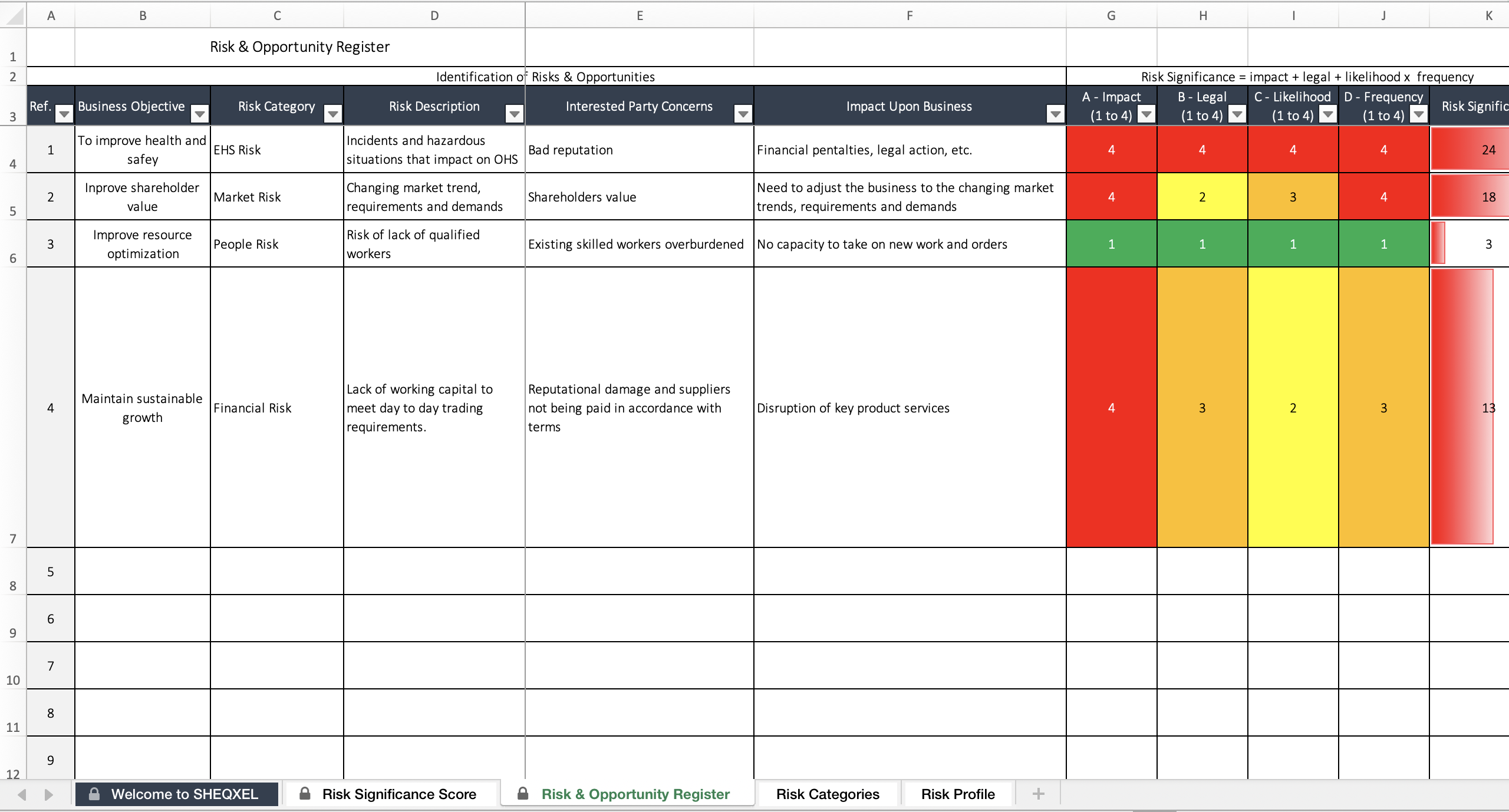 Risk and Opportunity Register - Eloquens Risk and Opportunity Register - Eloquens