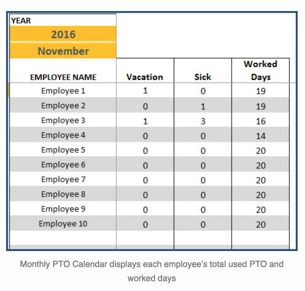Small Business – Paid Time Off (PTO) Manager – Excel Template - Eloquens