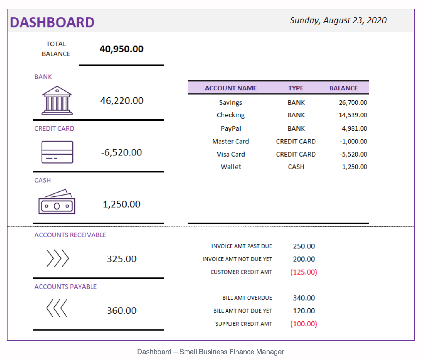 Small Business Finance Manager Excel Template Eloquens