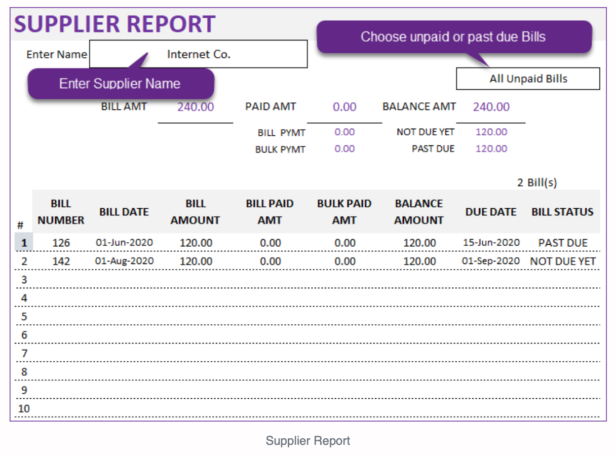 Small Business Finance Manager Excel Template Eloquens