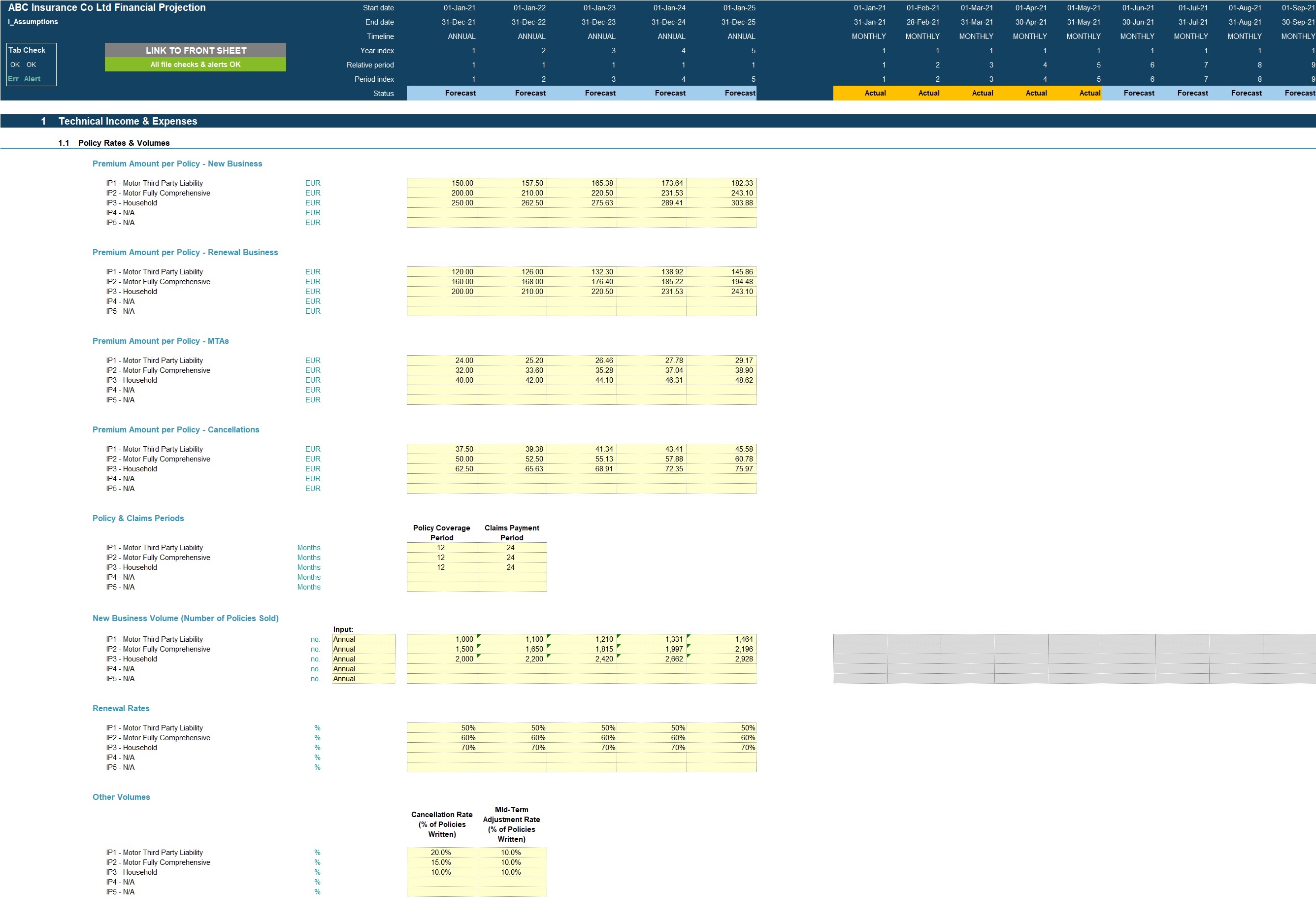 General Insurance Company Financial Projection 3 Statement Model - Eloquens