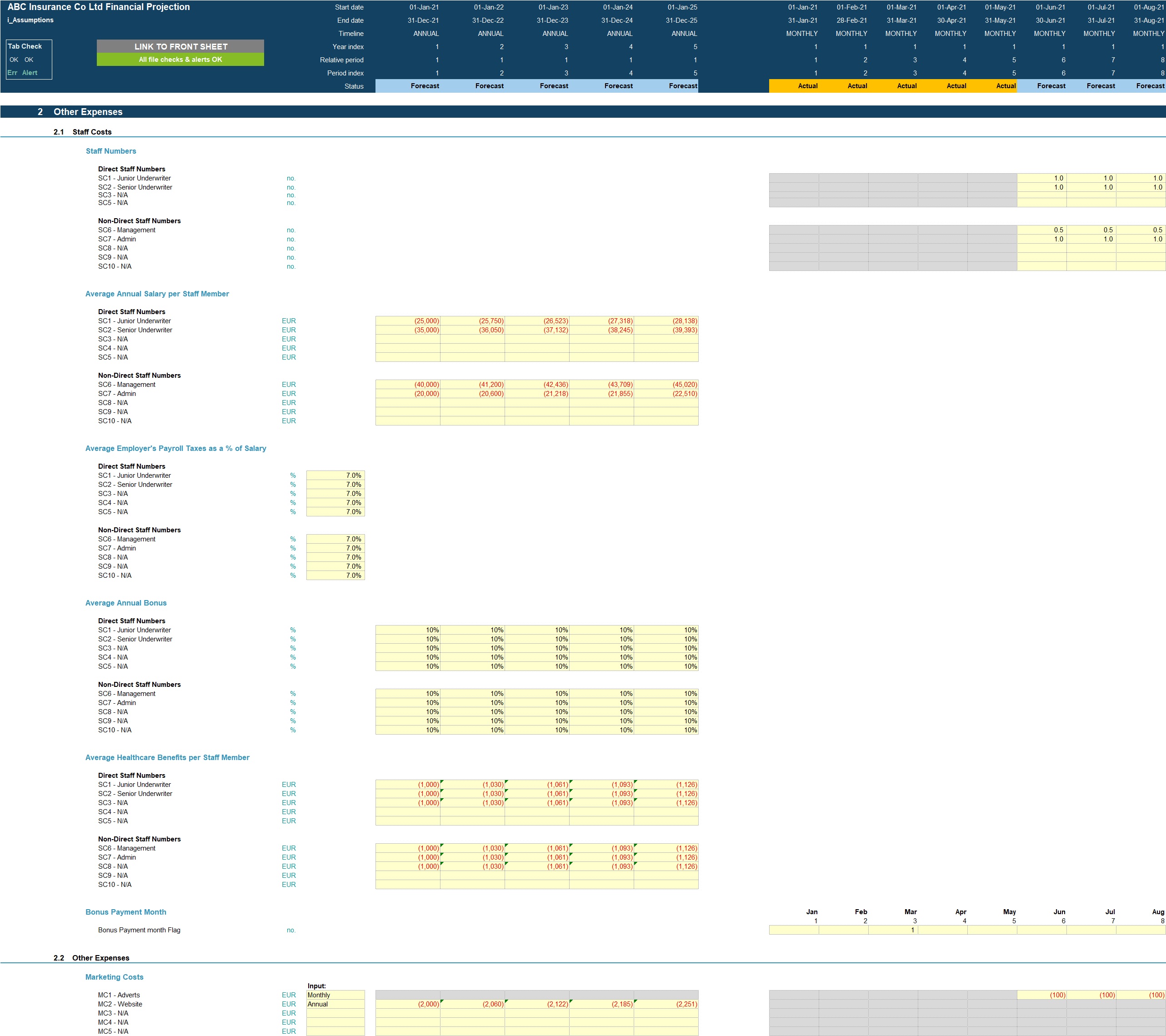 General Insurance Company Financial Projection 3 Statement Model - Eloquens