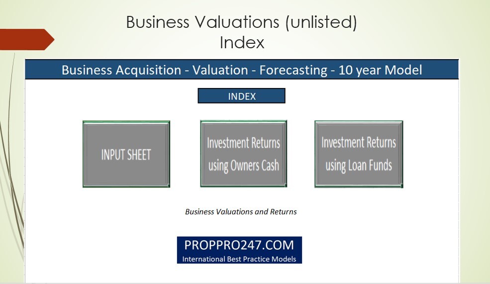 Business Valuations made easy for Unlisted Business. Automated Cash ...