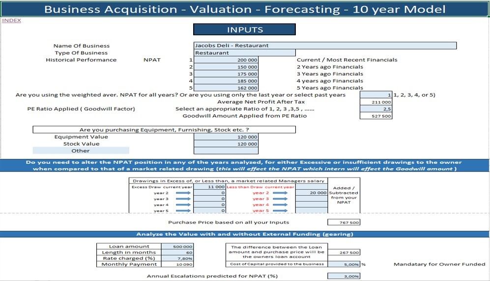 Business Valuations made easy for Unlisted Business. Automated Cash ...
