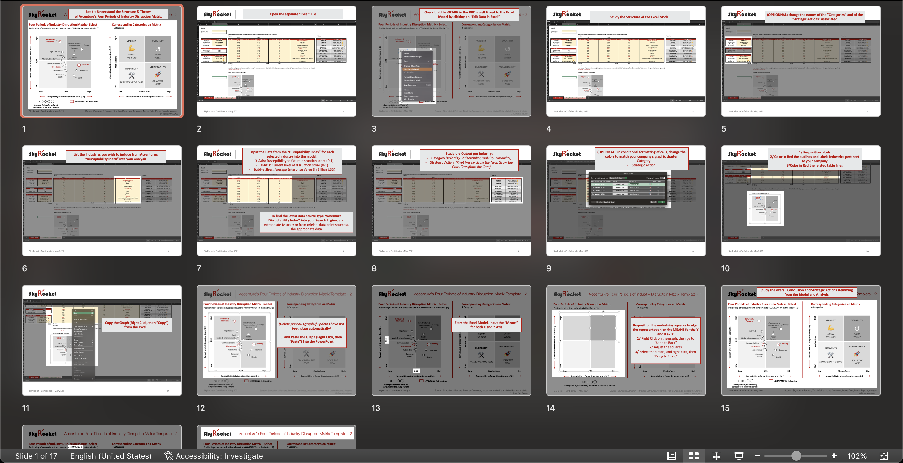 Accenture's Four Periods of Industry Disruption Matrix Template - Eloquens