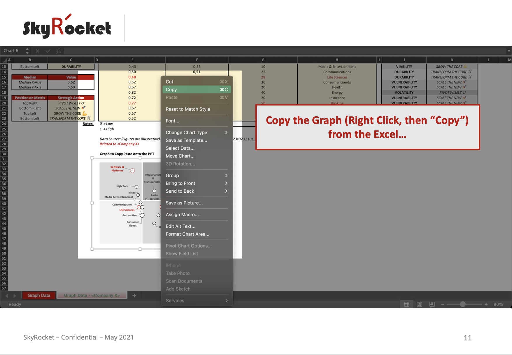 Accenture's Four Periods of Industry Disruption Matrix Template - Eloquens