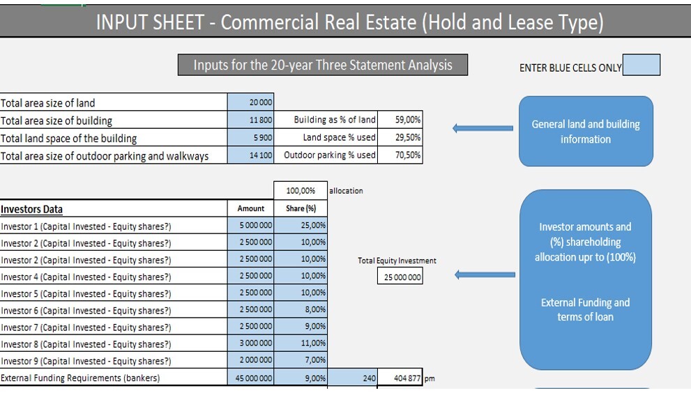 Commercial Real Estate Development Model and Valuation Analysis - Eloquens
