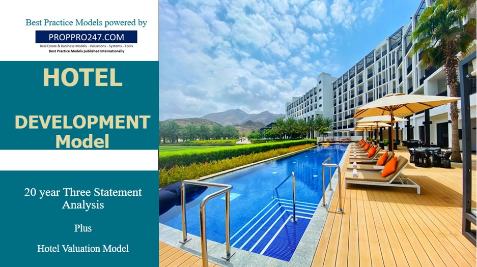 Hotel Development Model - 20 year Three Statement Analysis and ...