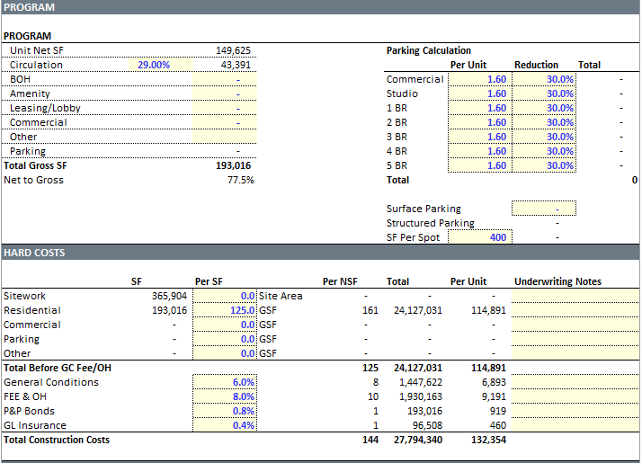 Multifamily Development Model - Eloquens