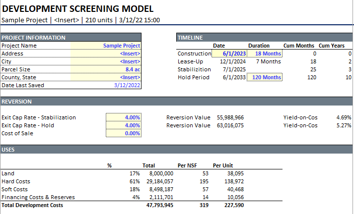 Multifamily Development Model - Eloquens