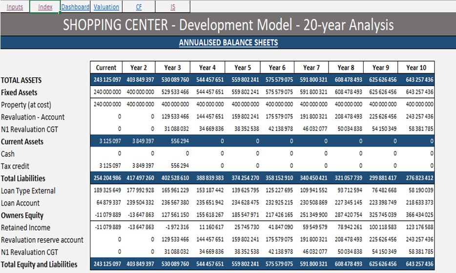 Shopping Centre Development Model - 20-year Three Statement Analysis ...